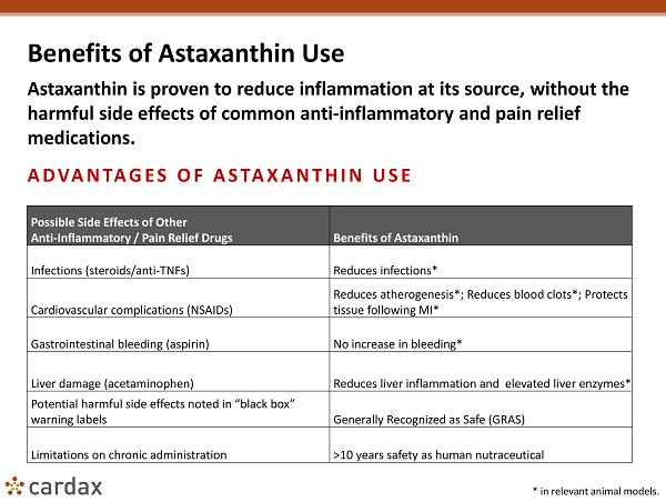 Corporate Presentation Updated February 2014